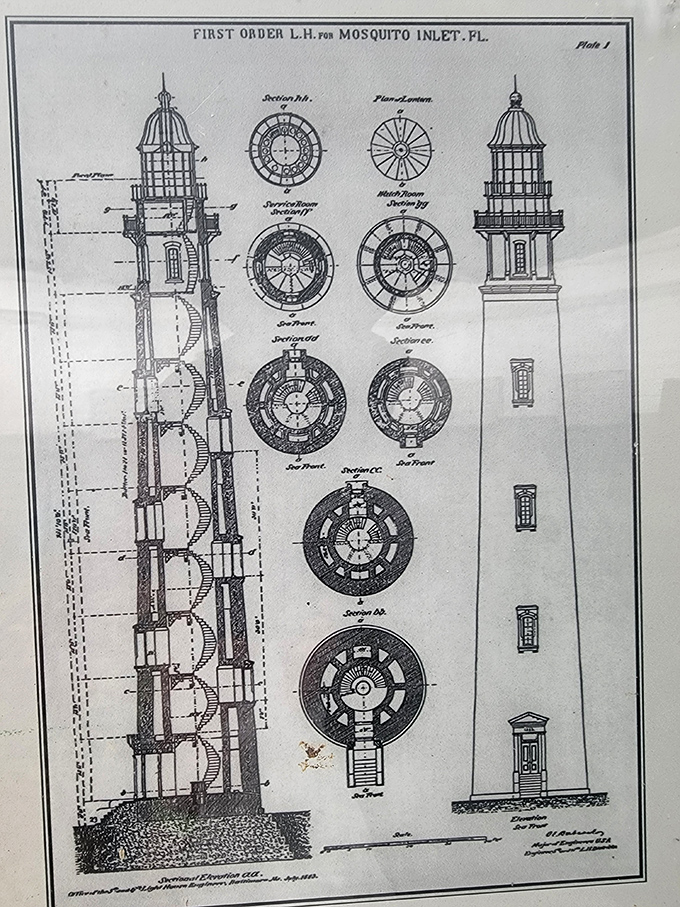 Before AutoCAD, lighthouse designs were works of art themselves. This blueprint shows the marriage of engineering and beauty that saved countless lives.