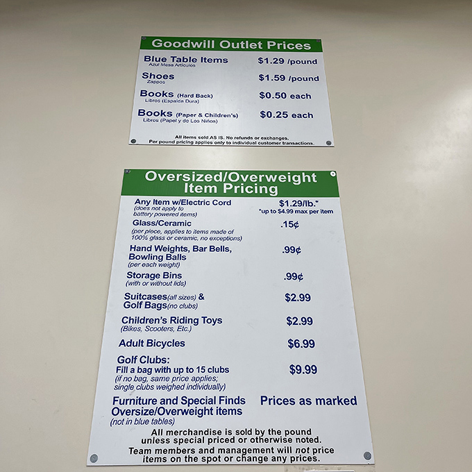 The pricing board reveals the secret to Goodwill's appeal: hardcover books for 50 cents and children's books for a quarter!