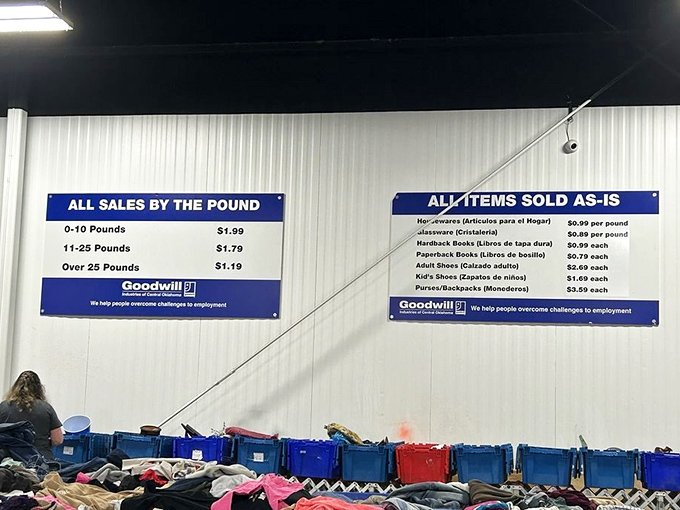 The pricing board that changes everything—suddenly you're not buying items, you're investing in pounds of possibility.