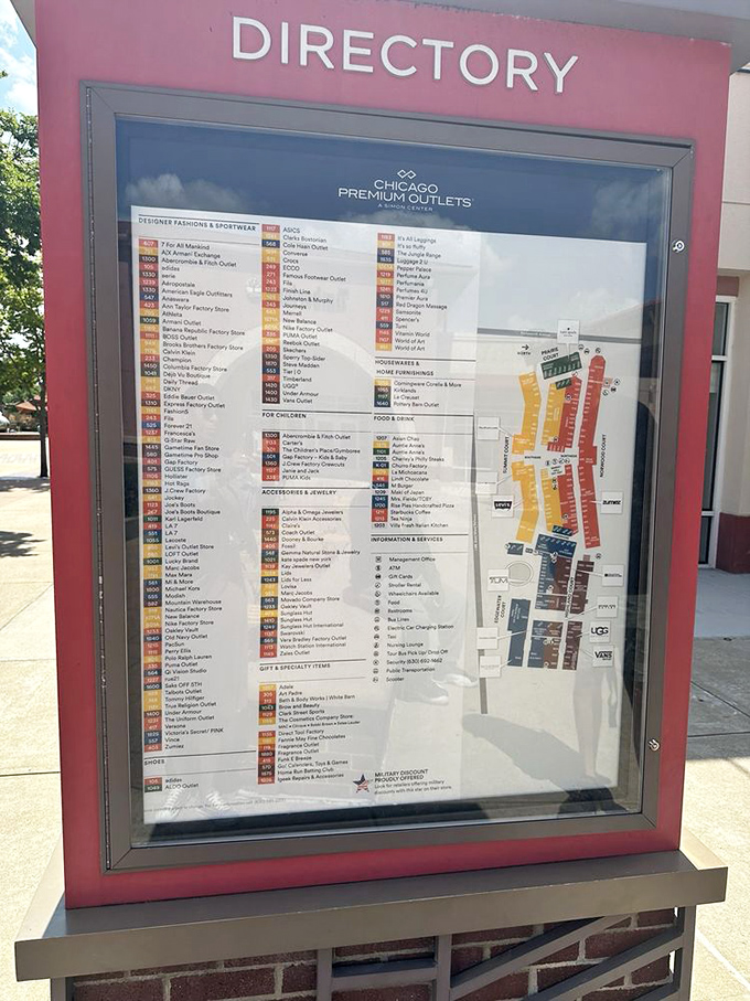 The directory – a treasure map for the modern bargain hunter. Study it like you're planning a heist, because in a way, you are.