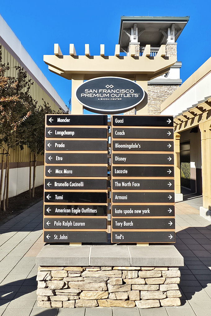 The directory sign &ndash; a roadmap to retail bliss that reads like a who's who of fashion, pointing the way to wallet-emptying adventures.