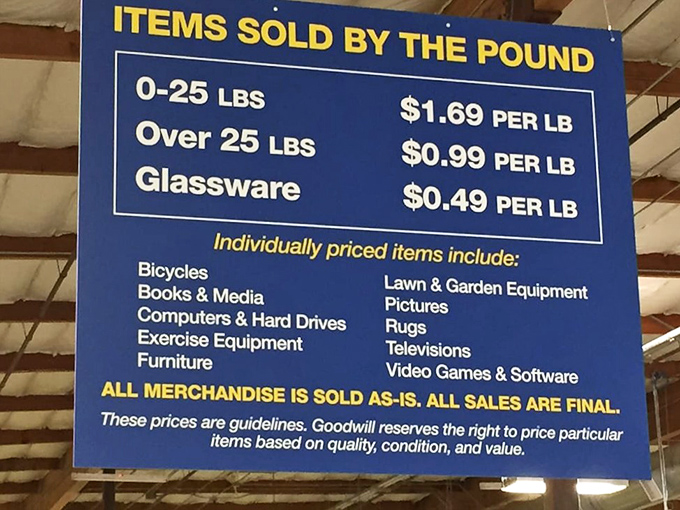 The magical blue sign that changes everything. When items are sold by the pound, suddenly that vintage cashmere sweater costs less than your morning latte. 