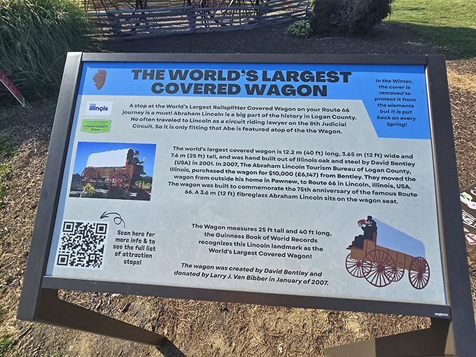 History buffs rejoice! This informational sign reveals the wagon's impressive stats and Lincoln connection&mdash;like finding the Rosetta Stone of roadside attractions.