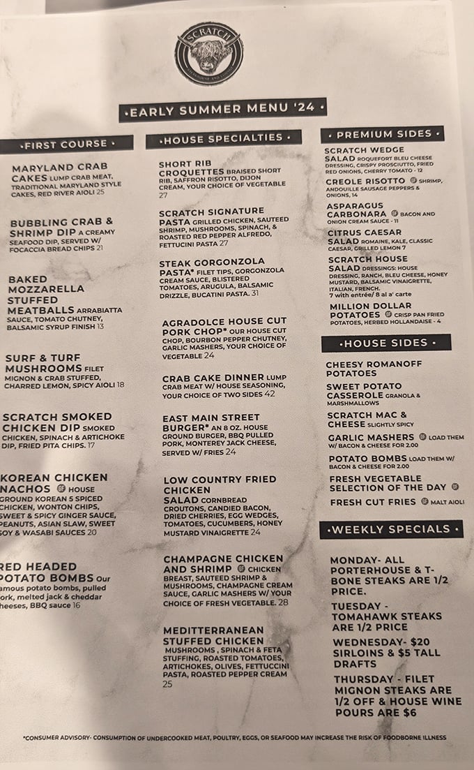 This menu isn't just a list of dishes—it's a roadmap to culinary bliss with detours through seafood, steak, and those legendary mushrooms.