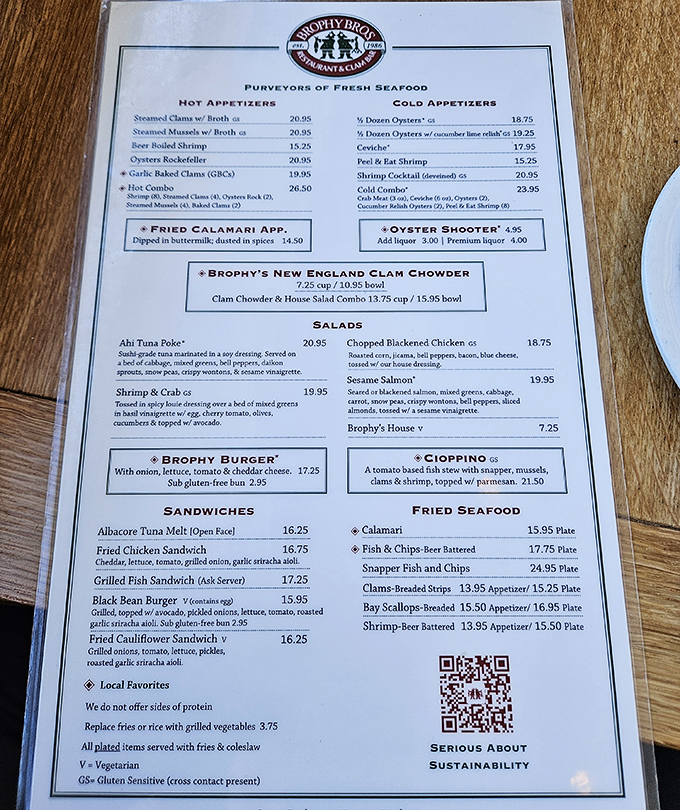 This menu isn't just a list of dishes &ndash; it's a maritime treasure map where X marks the spot for clam chowder glory and cioppino nirvana.This menu isn't just a list of dishes &ndash; it's a maritime treasure map where X marks the spot for clam chowder glory and cioppino nirvana.