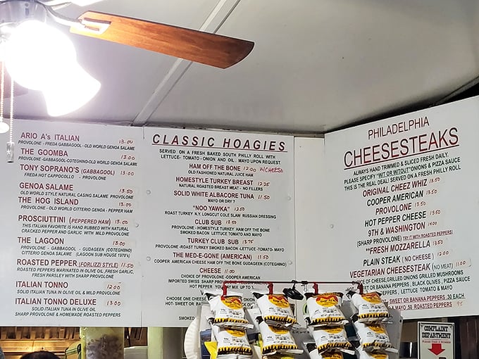 This menu isn't just a list of options&mdash;it's a roadmap to sandwich nirvana, with no wrong turns possible.
