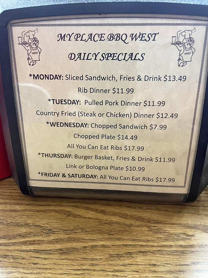 The daily specials board &ndash; a roadmap to happiness that changes with the days of the week. Wednesday's all-you-can-eat ribs? Mark your calendar.