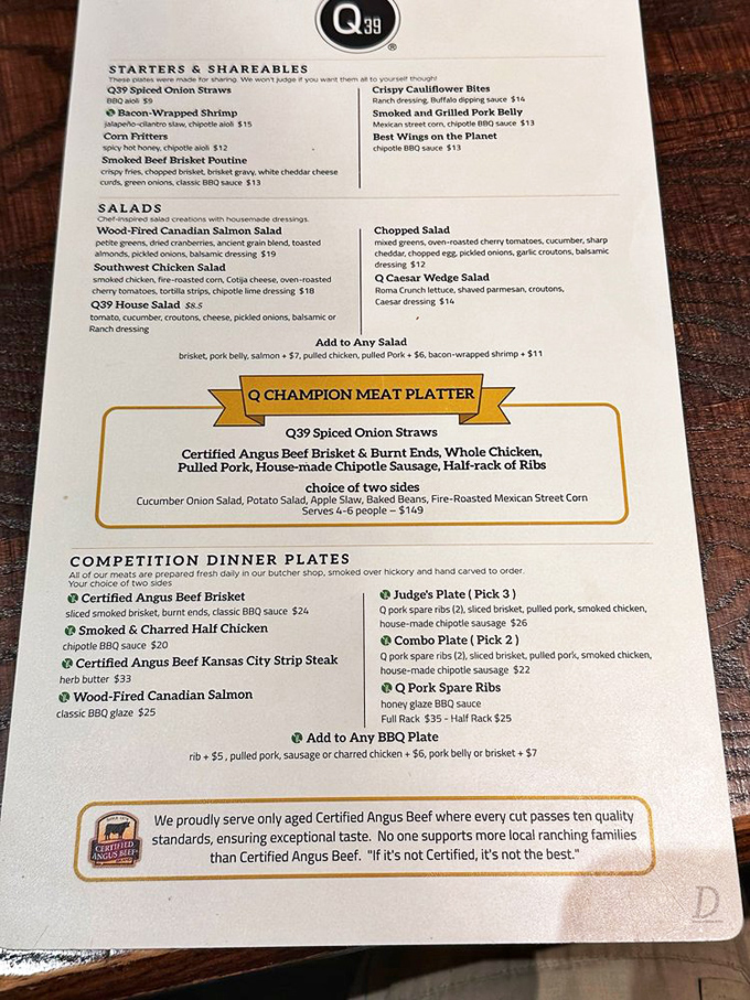 This menu isn't just a list&mdash;it's a roadmap to barbecue nirvana. The "Best Wings on the Planet" claim? Spoiler alert: not hyperbole.