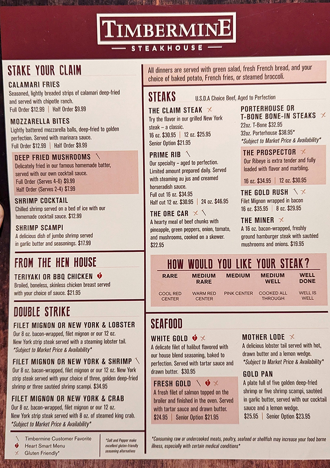 This isn't just a menu&mdash;it's a treasure map where X marks the spot for "The Prospector" ribeye and "Gold Rush" bacon-wrapped filet mignon.