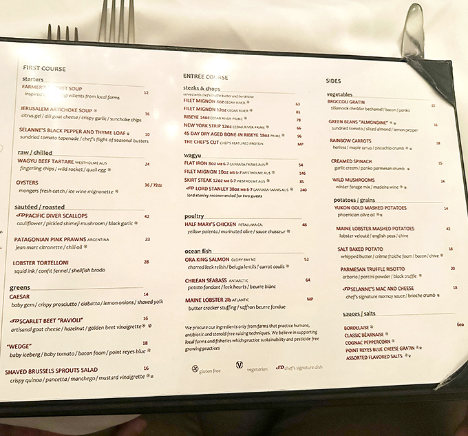 The menu reads like a love letter to premium ingredients&mdash;each dish a promise of culinary excellence to come.