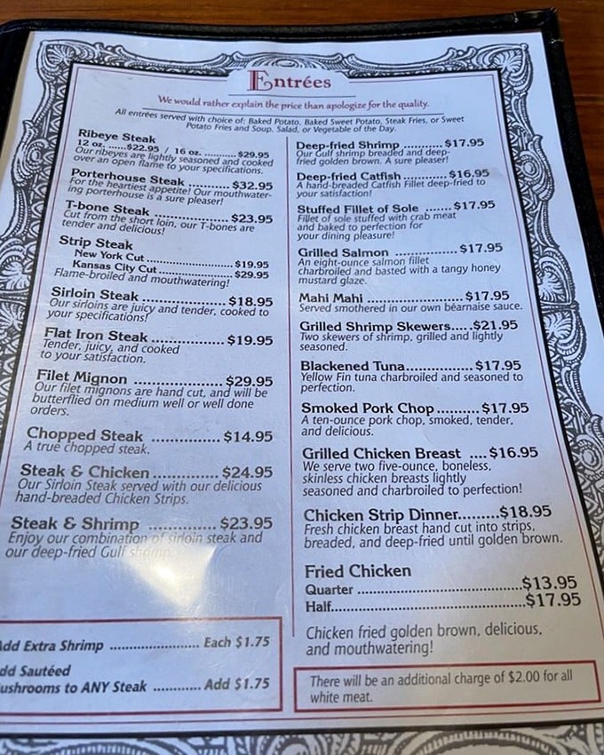 A menu that gets straight to the point &ndash; when they say they'd "rather explain the price than apologize for quality," they mean business.