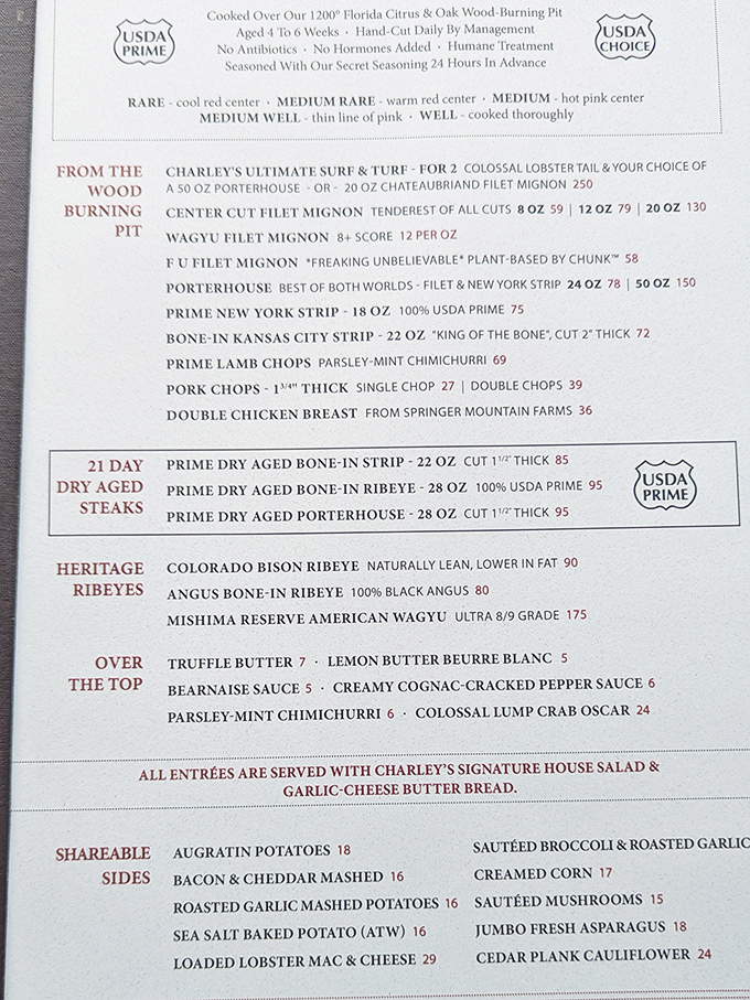 This menu reads like a carnivore's dream journal, with aged steaks and prime cuts cooked over citrus wood.