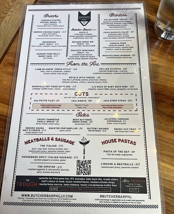 This isn't just a menu – it's a carnivore's bucket list. From smoked wings to bone marrow, each item promises a delicious adventure.