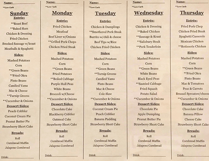 This menu isn't just a list&mdash;it's a weekly roadmap to happiness. Tuesday's chicken and dumplings alone are worth rearranging your schedule.
