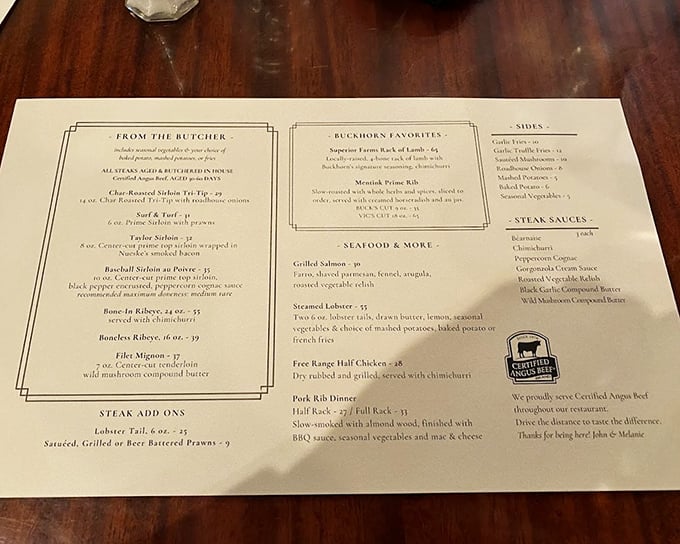 This isn't a menu&mdash;it's a roadmap to carnivorous bliss, with the bone-in ribeye serving as the North Star for serious meat enthusiasts.