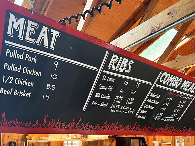 This isn't a wine list at a fancy restaurant&mdash;it's something better. A roadmap to smoked meat nirvana, complete with flame illustrations that say "we're serious about this."