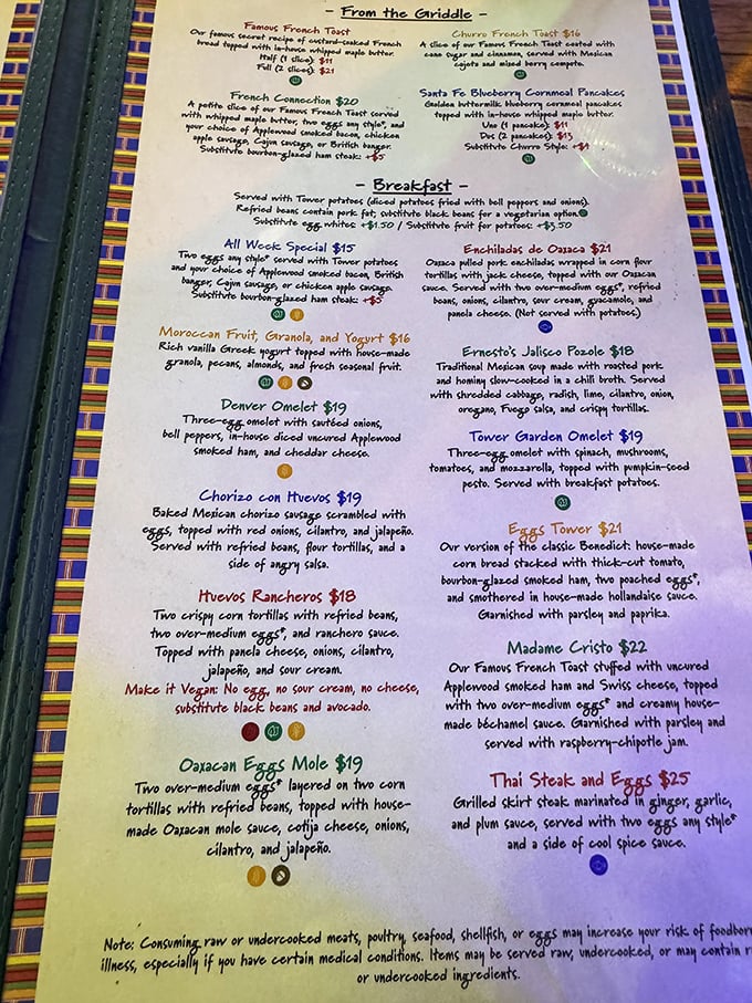 The menu reads like a passport with stamps from every continent. Decision paralysis has never been so delicious.