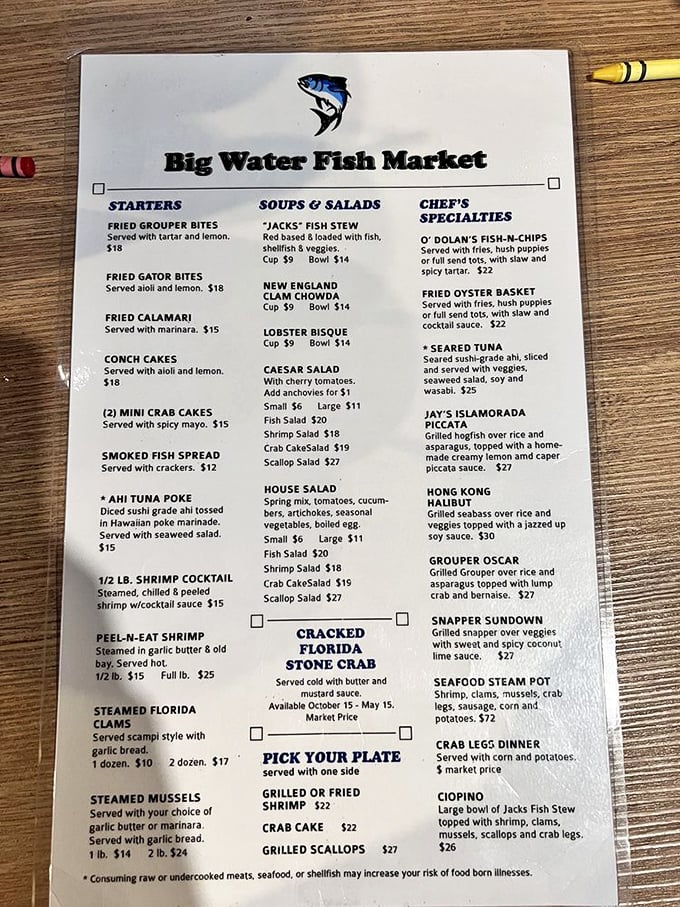 This menu isn't just a list of dishes&mdash;it's a love letter to the Gulf of Mexico, with each item promising a different kind of maritime bliss.