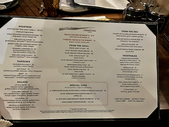 This menu isn't reading material&mdash;it's a roadmap to carnivorous bliss. The "Special Cuts" section should come with a warning label for vegetarians.