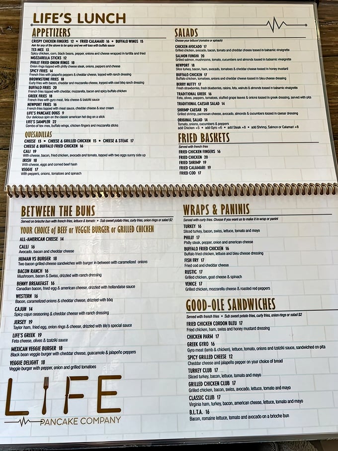 Life's lunch menu reads like a love letter to comfort food. From quesadillas to club sandwiches, it's the kind of menu that makes decisions harder than Sunday crosswords.
