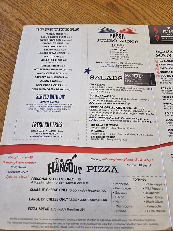 This menu isn't just a list of food—it's a roadmap to happiness. The wings section deserves its own zip code.