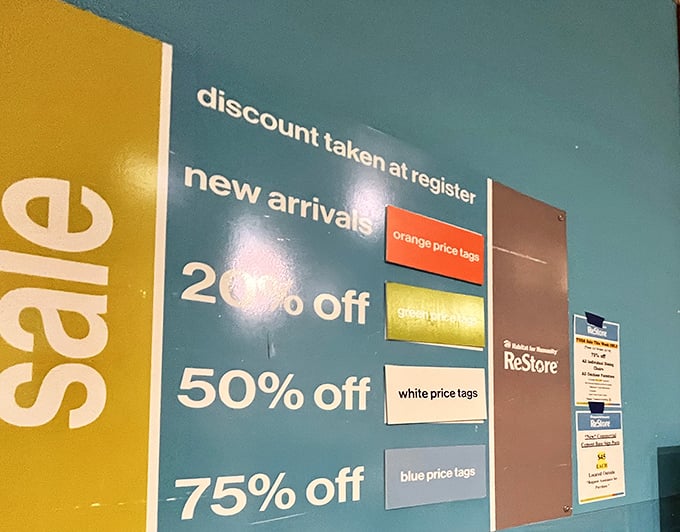 Color-coded savings that escalate faster than your excitement&mdash;75% off means you're basically required to buy it, right?