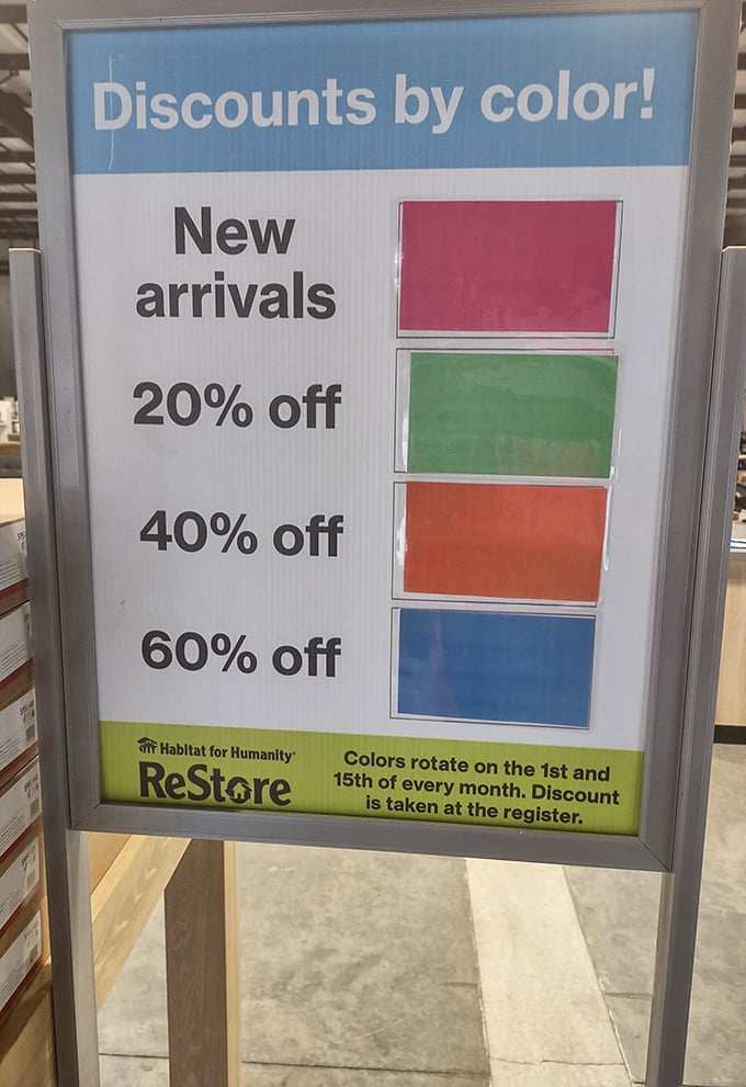 The color-coded discount system is retail genius at work. Like a traffic light for your wallet, guiding you to savings with scientific precision.