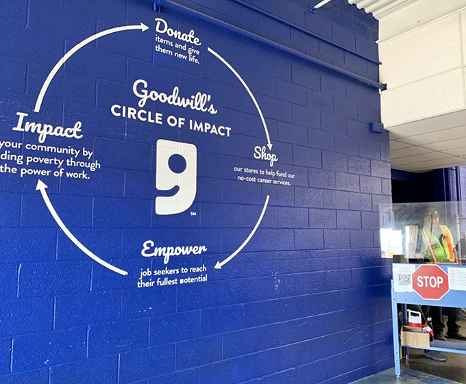 The "Circle of Impact" reminds you that every purchase here helps someone in your community. 