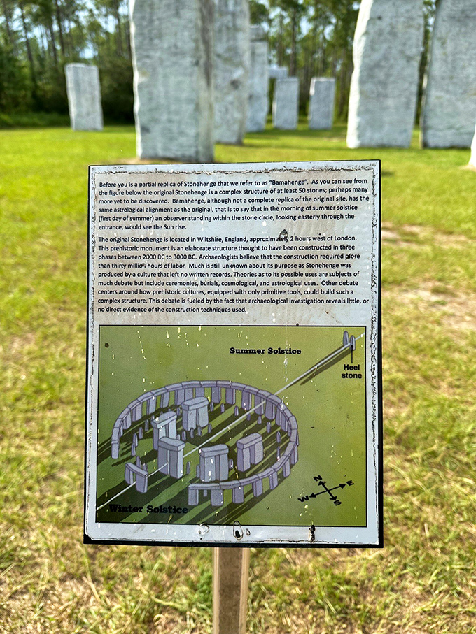 Knowledge is power! This informational sign reveals Bamahenge's astronomical alignment secrets, proving it's more than just a pretty face in the Alabama woods.