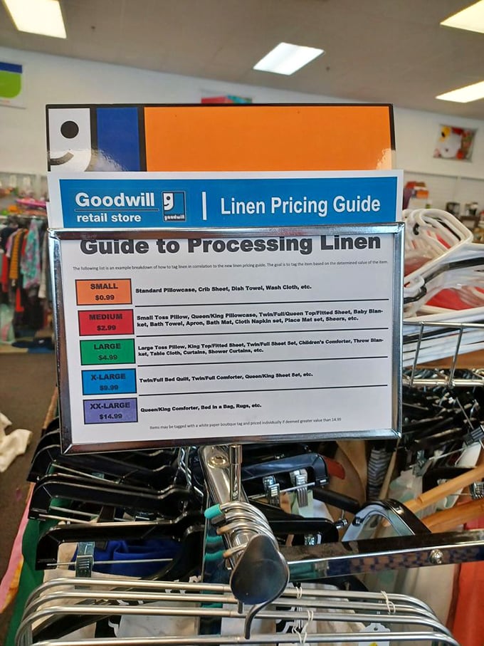 The color-coded pricing system makes shopping a breeze &ndash; no mysteries here, just straightforward savings on everything from pillowcases to comforters.