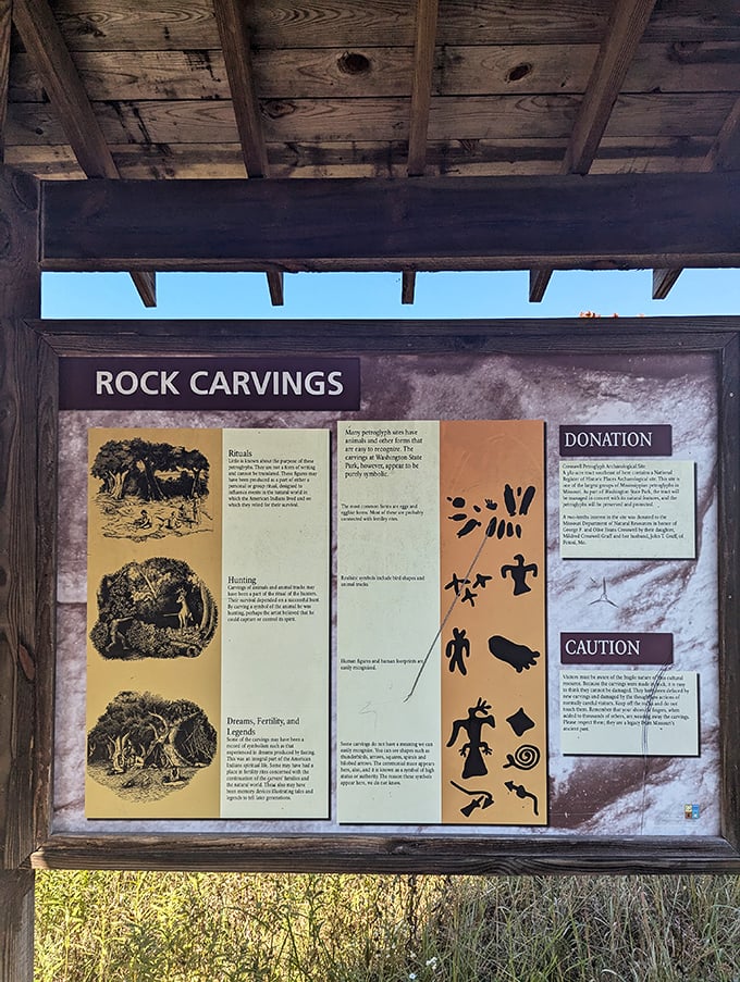 History lessons are better outdoors. This interpretive panel reveals the mysterious language of ancient rock carvings, connecting modern visitors with Missouri's earliest artists.