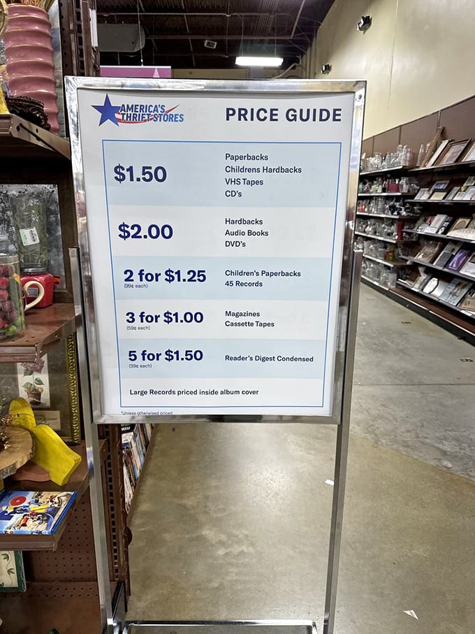 The price guide that makes bibliophiles weep with joy. Five Reader's Digests for $1.50? That's cheaper than the coffee you'll drink while reading them.