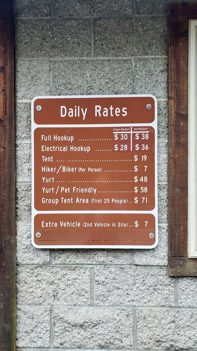 Daily rates posted clearly because nobody likes surprise fees when they're trying to commune with nature.