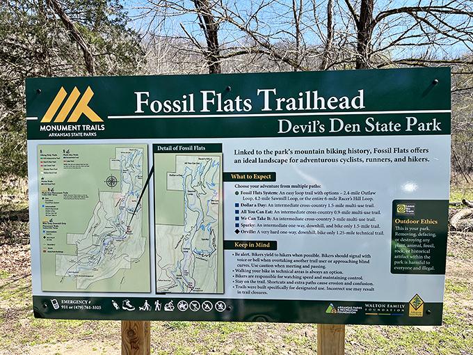 The Fossil Flats trail map&mdash;where "you are here" is exactly where you should be. Adventure options laid out like nature's menu of experiences waiting to be savored.