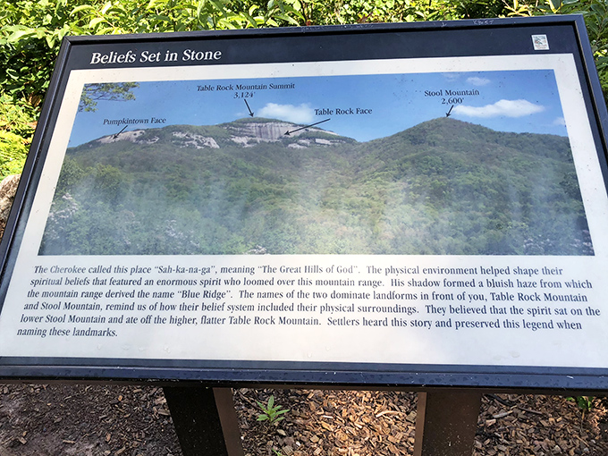 Cherokee wisdom meets geological wonder on this interpretive sign, where ancient stories are literally set in stone before you.