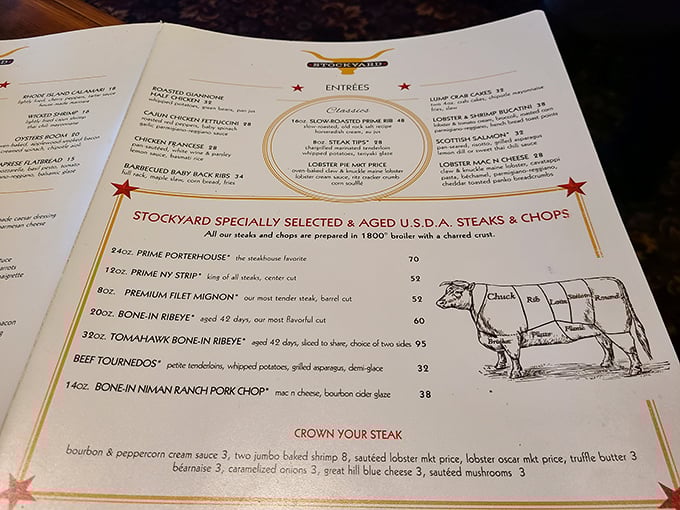 The menu reads like poetry to carnivores&mdash;a love letter to beef with supporting roles for seafood and sides.