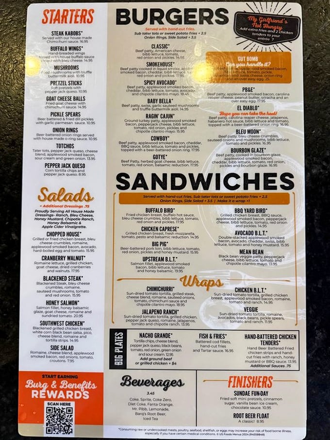 This menu isn't just a list&mdash;it's a roadmap to happiness. Each burger description reads like a love letter to your taste buds.