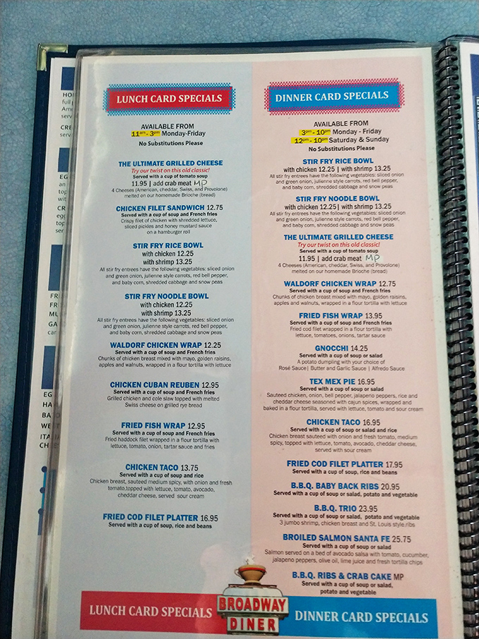 A menu that doesn't just list food&mdash;it maps out your happiness for the next hour. Decisions, decisions!