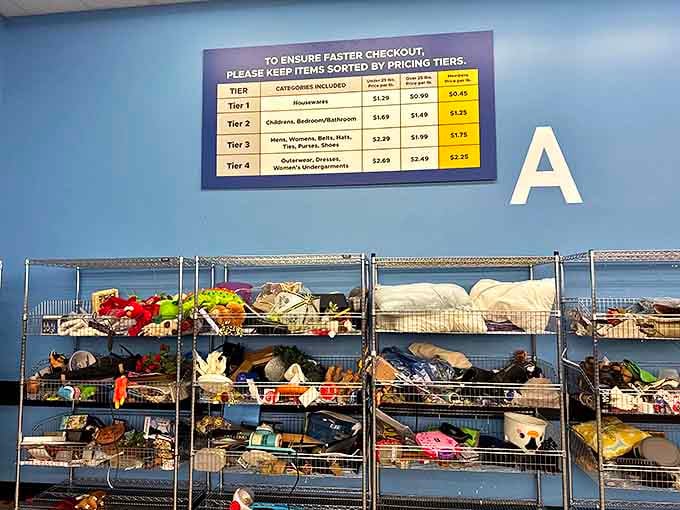 Organized chaos at its finest. The pricing tiers board reveals the method to the madness &ndash; where housewares and holiday decor await their second chance.