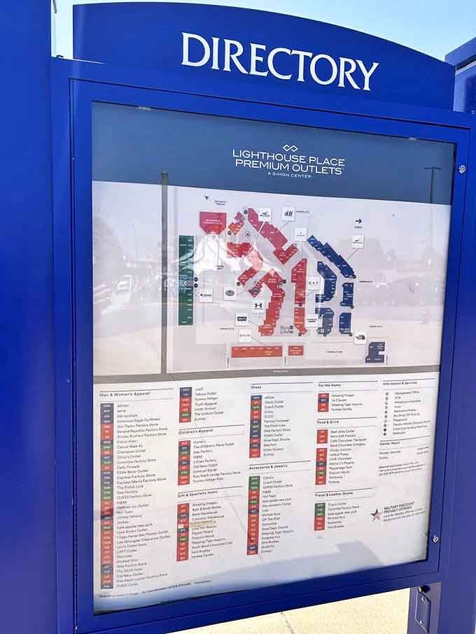 The directory board &ndash; a treasure map where X marks not one spot but dozens of potential retail victories waiting to be claimed.