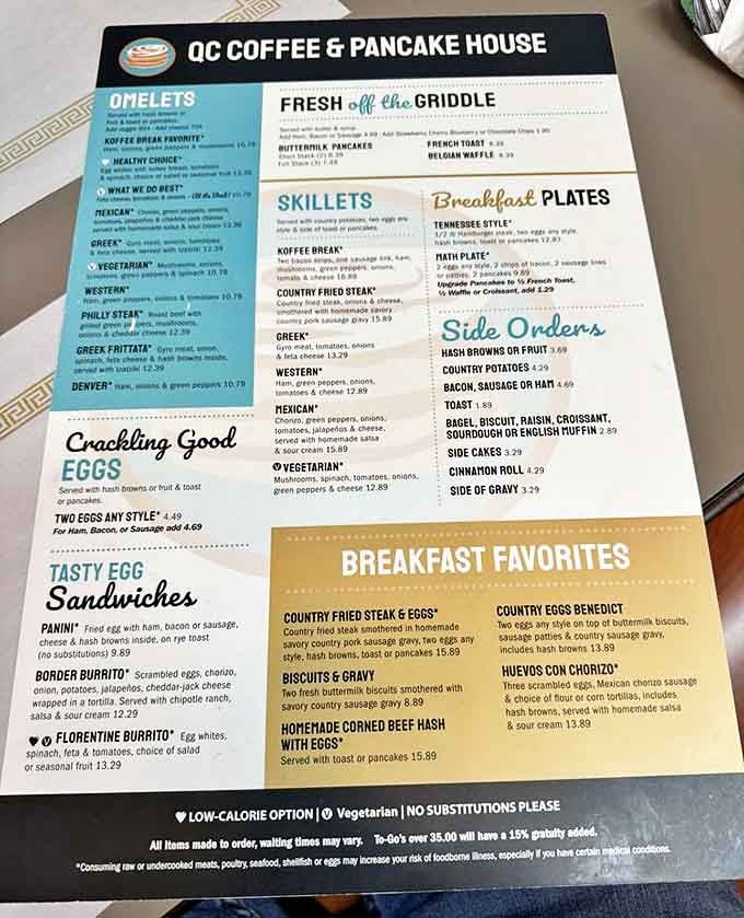 This menu isn't just a list of options&mdash;it's a roadmap to happiness. Each section is a neighborhood worth exploring.