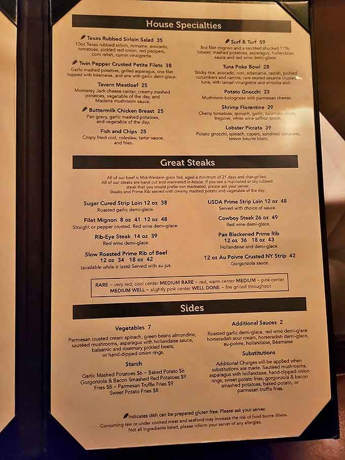 Reading this menu is like getting a love letter from beef. The aging process isn't just for humans—these steaks get better with time too.