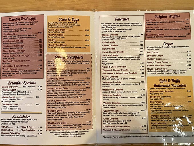 The menu &ndash; a glorious testament to breakfast possibilities that doesn't require a translator or a second mortgage to navigate.