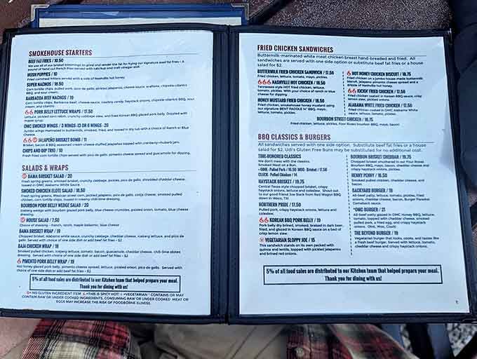 This menu isn't just a list &ndash; it's a roadmap to happiness. Each description is like a little love letter to smoked perfection.