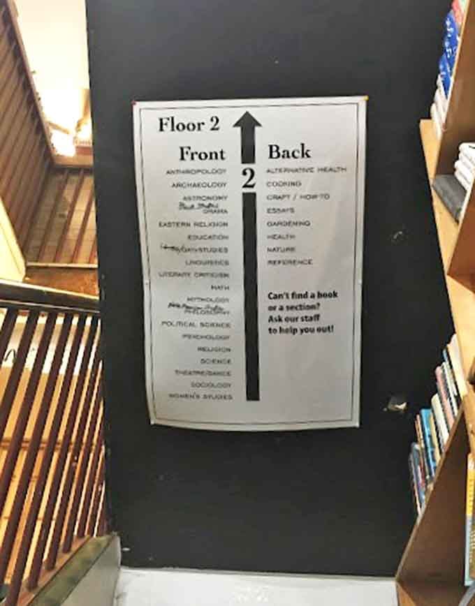 The store's navigation system is delightfully analog &ndash; a paper map to literary treasures that no GPS could ever replace.