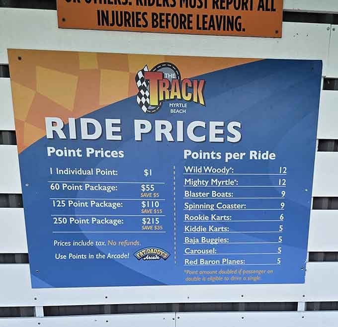 The point system makes budgeting easy: just decide how much fun you can afford and multiply by awesome.