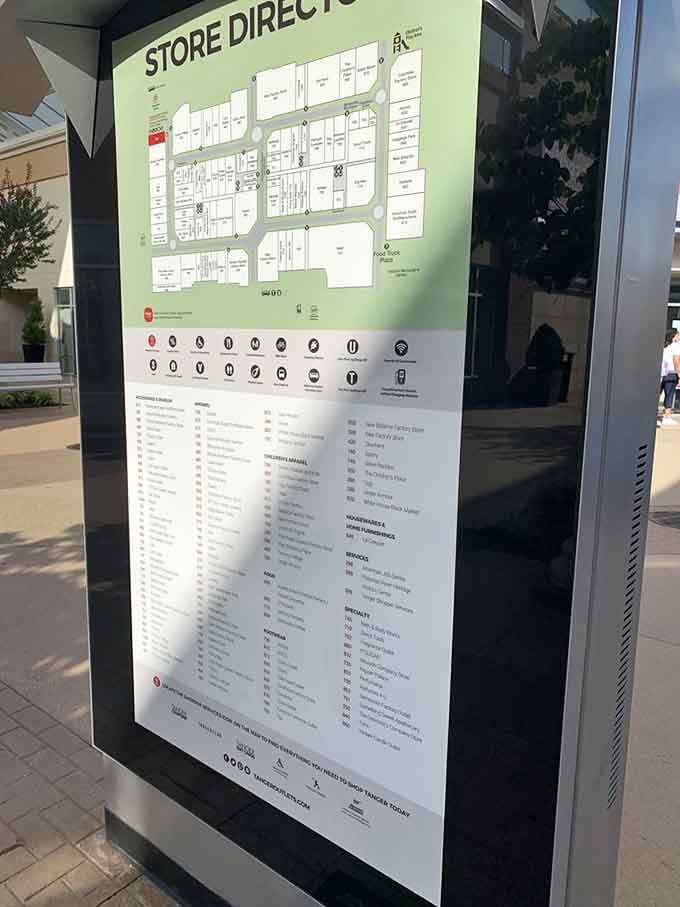 The directory is your best friend here, unless you enjoy wandering aimlessly and discovering stores you didn't know you desperately needed.