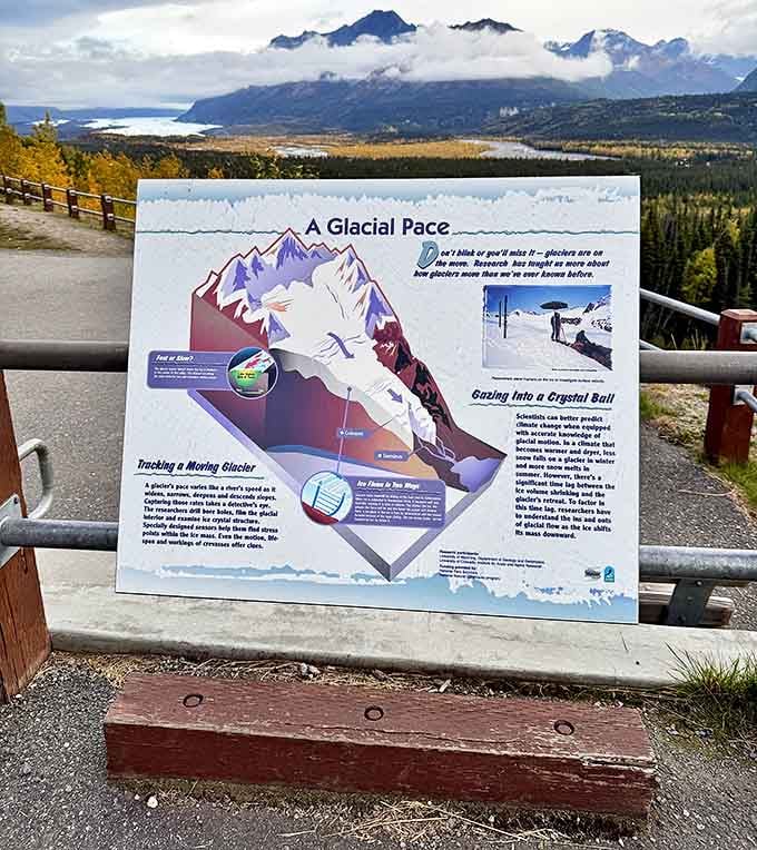 A Glacial Pace isn't just a saying here&mdash;it's science! This informative display explains how something so massive can be constantly on the move.