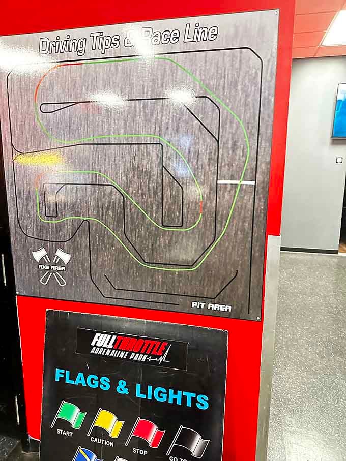 Study this track map like it's the secret formula to eternal youth, because knowledge equals speed here.