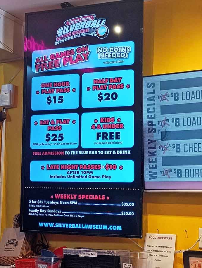 The pricing board revealing the beautiful truth: one admission gets you everything, no quarter-feeding required for once.